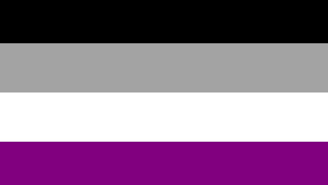 Pride Month: A Guide to LGBTQ+ Pride Flags and Their Meanings
